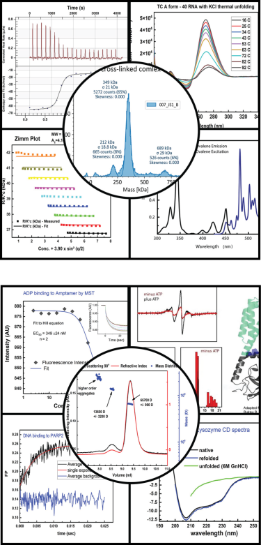 Biochemical /Biophysical Methods | SIP - Shared Instruments Pool in the Department of ...